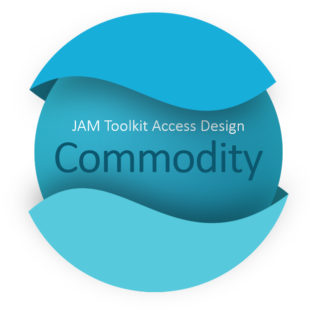 JAM Toolkit Overview – JAMTec